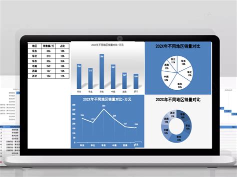 简约蓝色地区年度销量对比图表excel表格 Ppt设计师01 站酷zcool