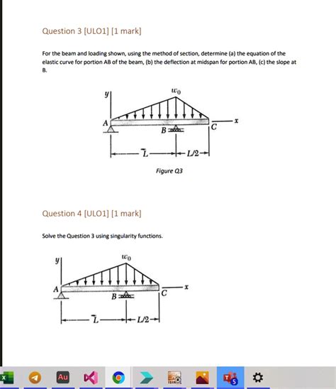 Solved Question 3 Ulo1 1 Mark For The Beam And Loading Shown