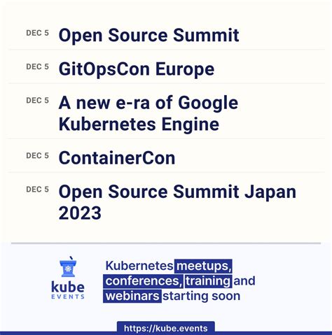 Kube Events On Linkedin 📅 Kubernetes Events Starting In The Next 24
