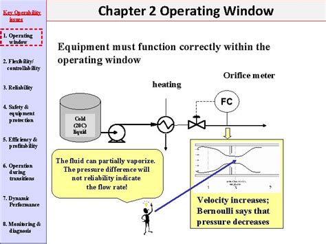 Process Operability Class Materials Operating Window Basic Flowsheet