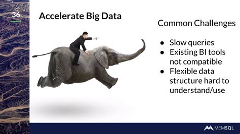 Five Ways Database Modernization Simplifies Your Data Life Ppt