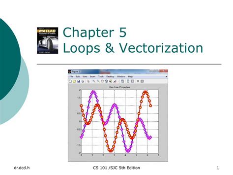 PDF Chapter Loops Vectorizationhung Cs Chap Pdfdr Dcd H CS SJC Th Edition For
