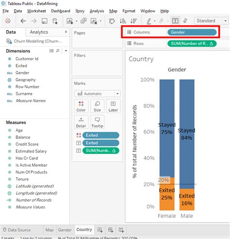 Look For Anomalies Stephane Andre