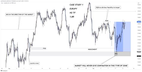 Study Study Study Do Not Joke With This Frame Work Case Study Using