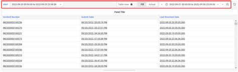 Bmc Helix Dashboards How To Parse A Date Range Variable On A