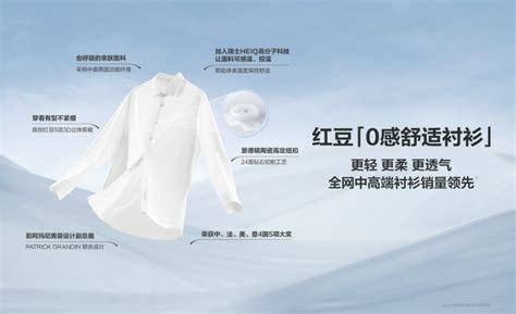 红豆集团：逆市双增打响23年高质量发展第一炮，“三自六化”高歌二十大精神“四敢”最强音