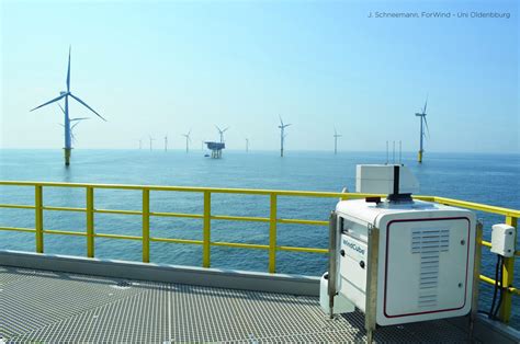 Lidar The Path Forward For Wind Resource Assessment Wind Systems