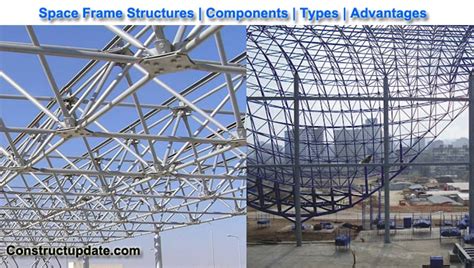 What Is Space Frame Structure Types And Components Of Space Frame ConstructUpdate Com
