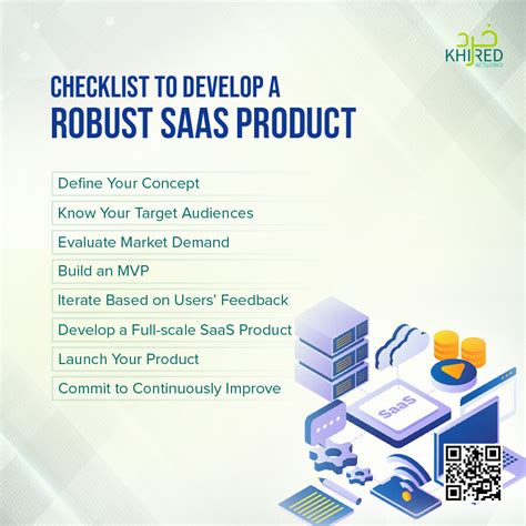 How to build a robust SaaS product | Khired Networks posted on the topic | LinkedIn