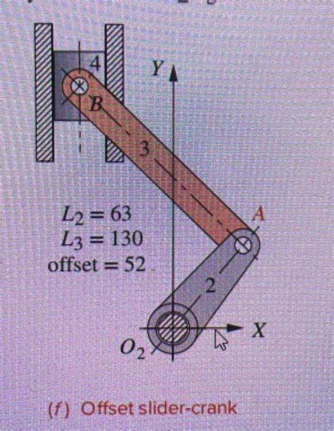 Solved The Offset Crank Slider Linkage In Figure P7 8f Has