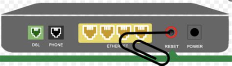 Resolve Gateway Authentication Failure On U Verse