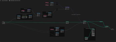 vertices subdivide and fold selected mesh edges by a fixed angle