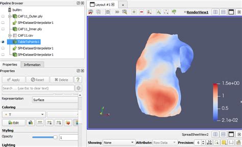 displaying heatmaps on stl surfaces paraview support paraview