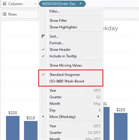 Whats Behind Gregorian And Iso 8601 Formats The Data School