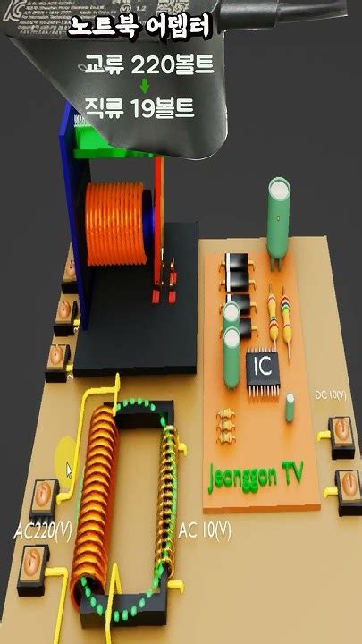 노트북에 입력전압은 교류인가 직류인가 Youtube