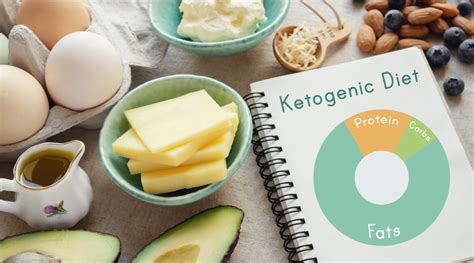Day 4 Indian Ketogenic Diet Meal Plan Recipes For Diabetes Reversal