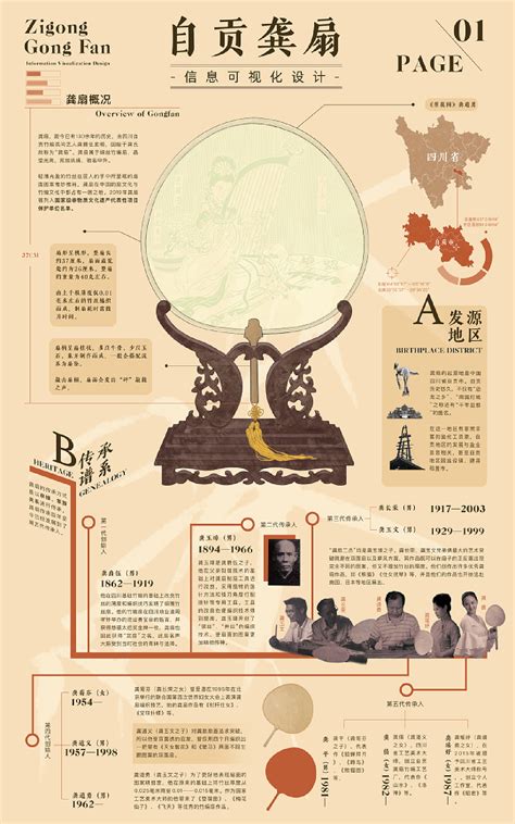 自贡龚扇竹编技艺信息可视化设计鵼的 站酷zcool