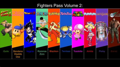 The First 11 Super Smash Bros X Stream Fighters Passes End Of Month