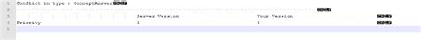 C Strange Behaviour With Textbox Not Showing String Properly Stack
