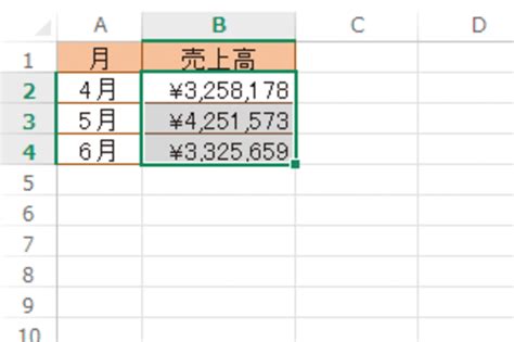 セルの数値を通貨表示にする Excel できるネット