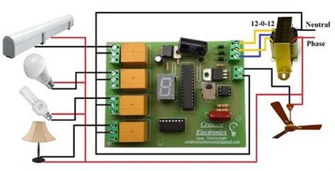 Infrared Ir Remote Control Home Appliances 32 Amp At Rs 1500 In Navi