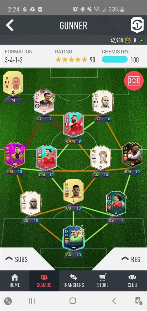 My Past And Present Arsenal Team Is Finally Ready So Excited Fifa