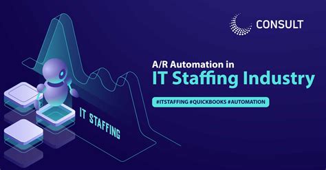 a brief guide to a r automation in it staffing industry