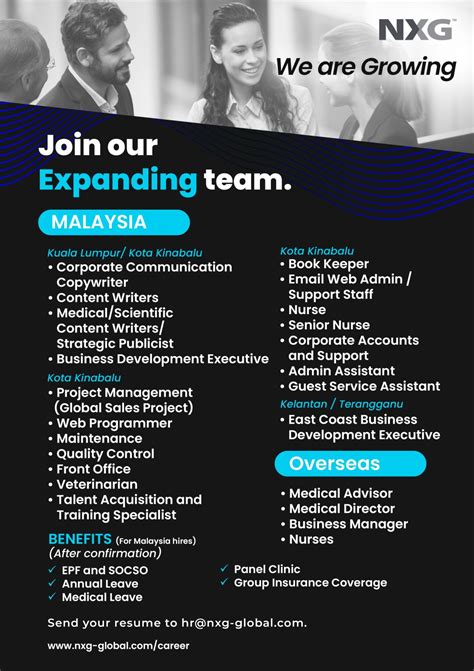ew global on linkedin we are hiring interested candidates can send