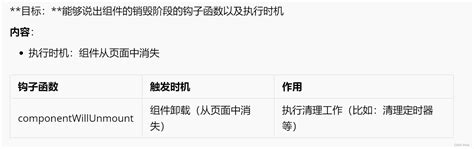 React组件与生命周期深入理解 Csdn博客