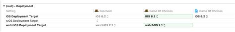 Ios WatchKit App Submission Failure MinimumOSVersion Stack Overflow