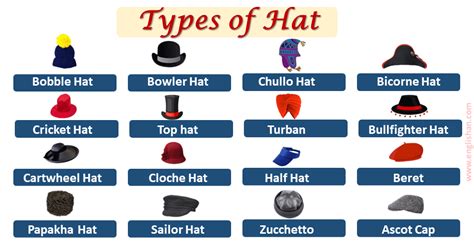 25 Different Hat Styles For Men And Women