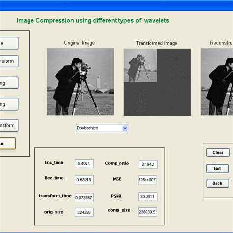 Sample Screen Shot Of 53 Lifting Based Wavelet Transform Download