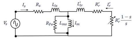 stm32 mc sdk ac induction motor in x cube mcsdk v5 y stm32mcu