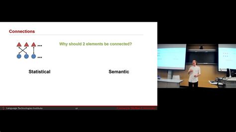 Lecture 42 Multimodal Alignment Cmu Multimodal Machine Learning