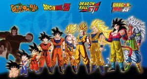 Día de Goku Cómo lo celebrarás Concurso Bandai México