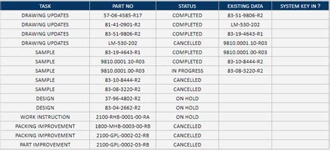 If Statement Multiple IFS FUNCTION In Google Sheet Stack Overflow