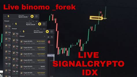 Live Binomo Forek Crypto Idx M1m5 Youtube