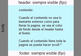 CSS Div Header Y Footer Fijo Y Div Contenido Llene Todo El Alto