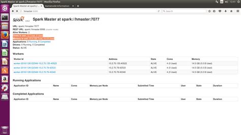 Github Hamzafar Machine Learning At Scale Big Data Research Project Hdfs Spark And H O