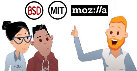 Choosing A License For Your Opentap Plugin Blog 2 Of 5 Opentap Blog