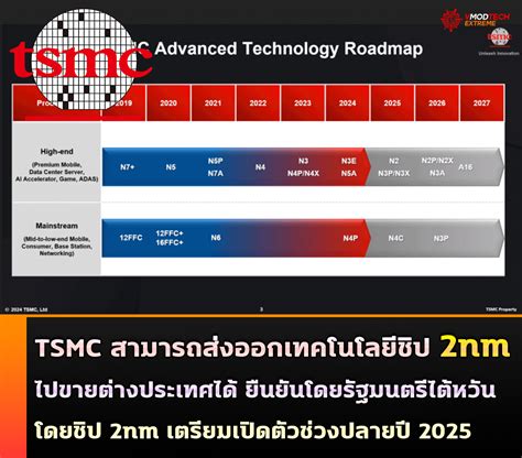 Welcome To Tsmc สามารถส่งออกเทคโนโลยีชิป 2 นาโนเมตรไป