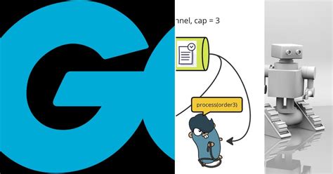 List Golang Curated By 주녕 Medium