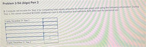 Solved Problem 2 5a Algo Computing Net Income From Equity