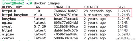 Docker镜像的手动制作commitdocker Commit构建镜像的过程 Csdn博客