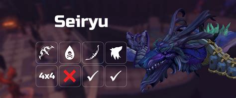 Ed1 Basic Guide Pvm Encyclopedia Guides