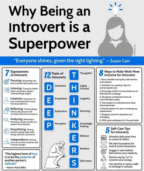 Hammad Irfan 🥇 On Linkedin Why Being An Introvert Is A Superpower