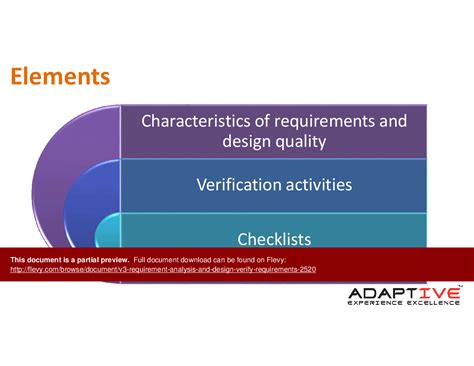 V3 Requirement Analysis And Design Verify Requirements Ppt Slide Deck