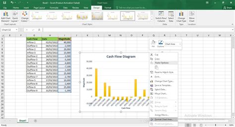 excel cash flow chart 12 month cash flow statement pdf form fully