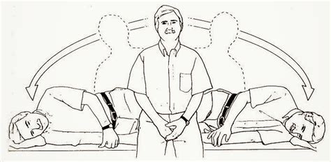 The Amazing Exercises Vestibular Exercises And Rehabilitation To Help