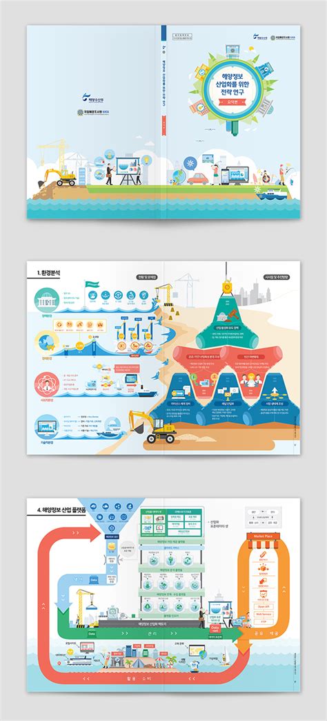 해양공간정보 활용전략 인포그래픽 Behance